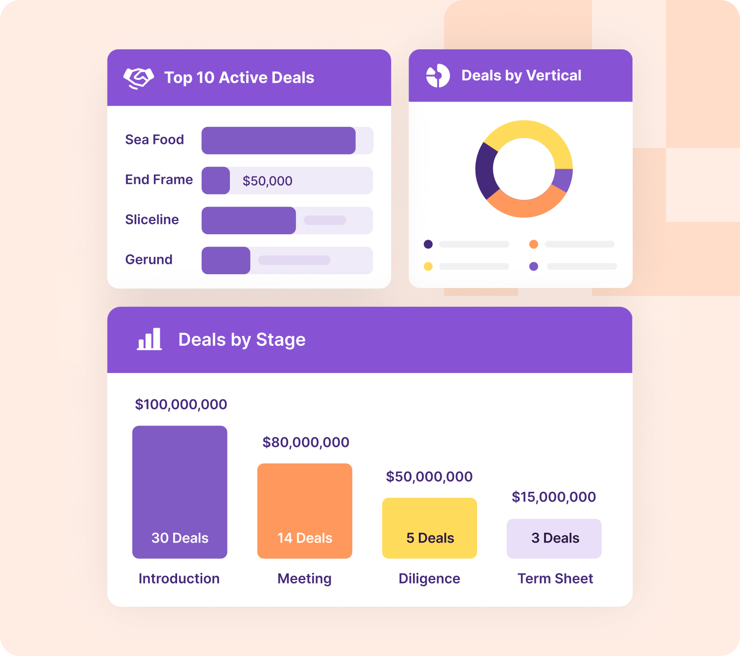 4Degrees | Reporting